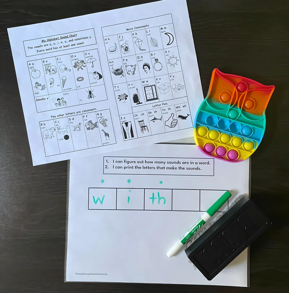 The Elkonin Sound Box — Loving Literacy with Jeanette Richards