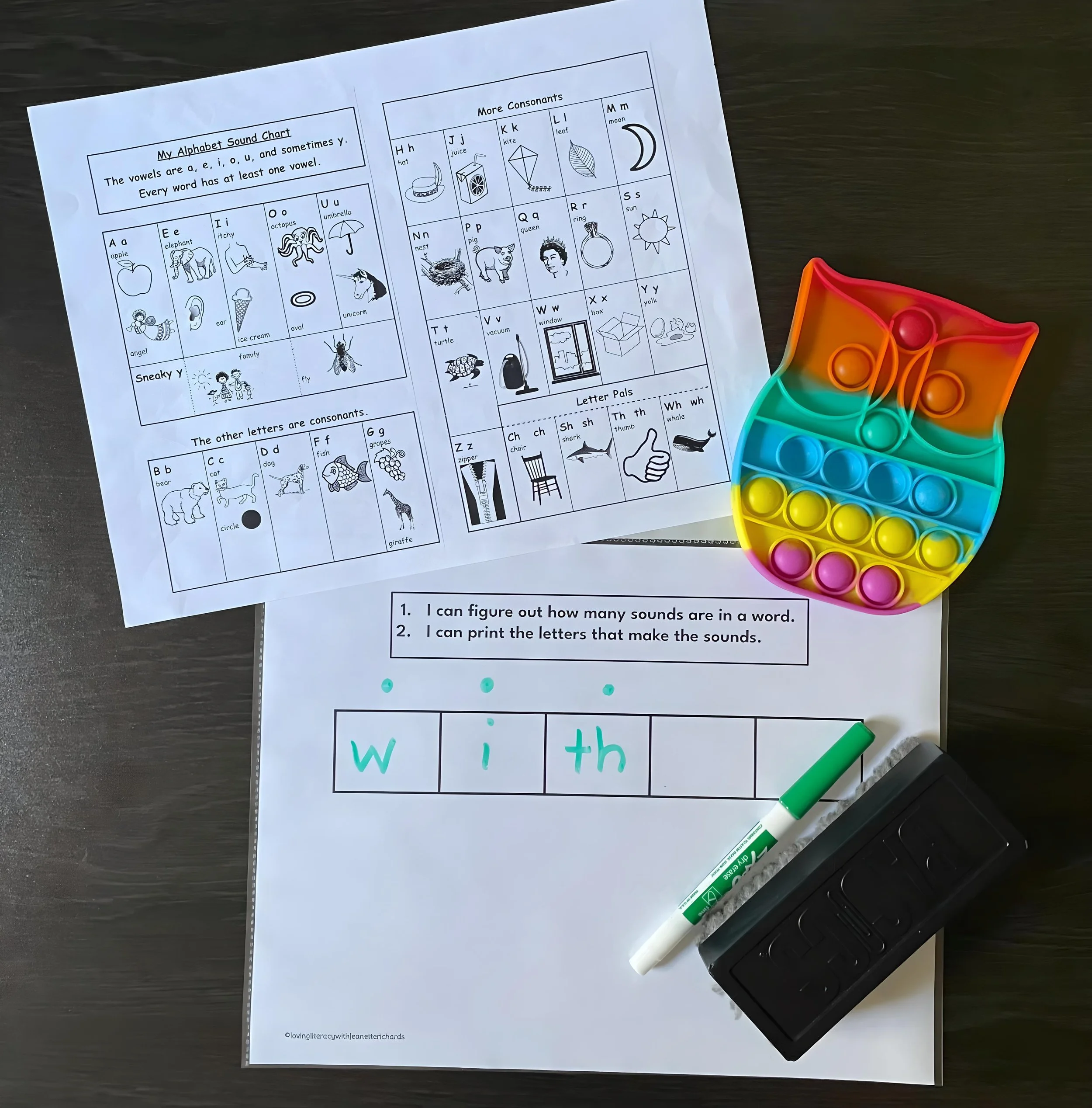 The Elkonin Sound Box — Loving Literacy with Jeanette Richards