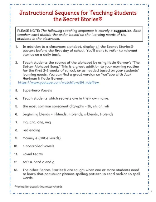 Using the Secret Stories® Resource to Teach Phonics — Loving Literacy ...
