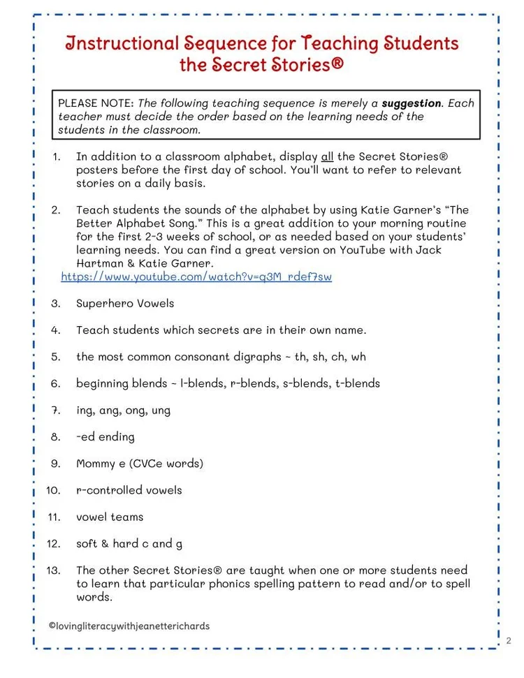 Using the Secret Stories® Resource to Teach Phonics — Loving Literacy ...
