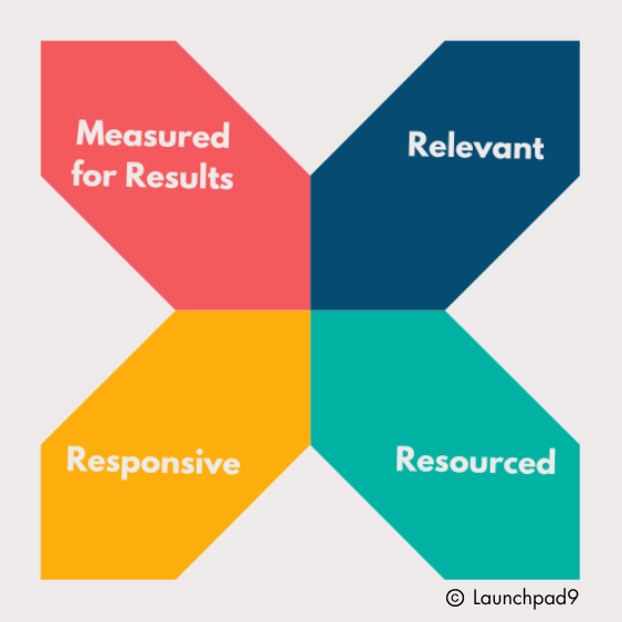 Services — Launchpad 9