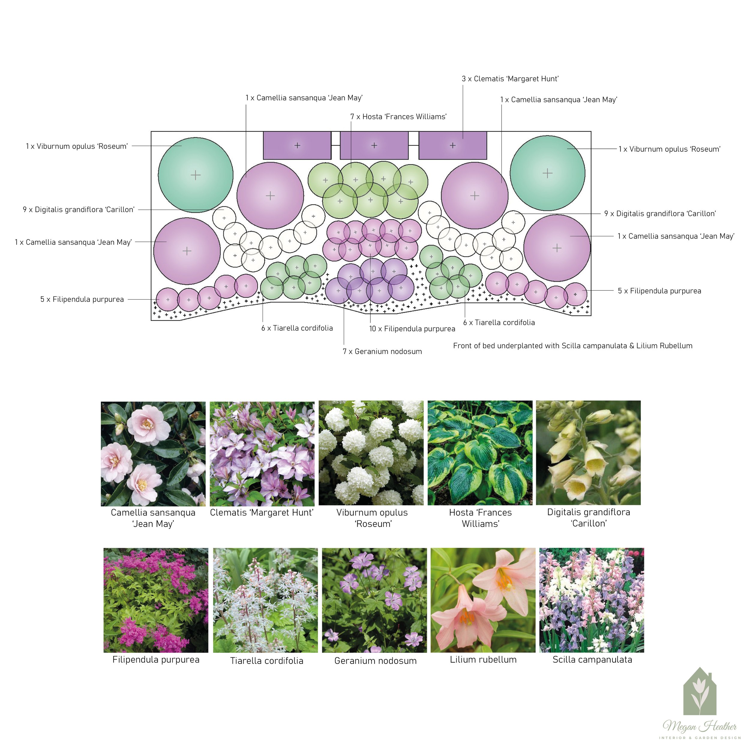 Ultimate Garden Design Package — Megan Heather Interior & Garden Design