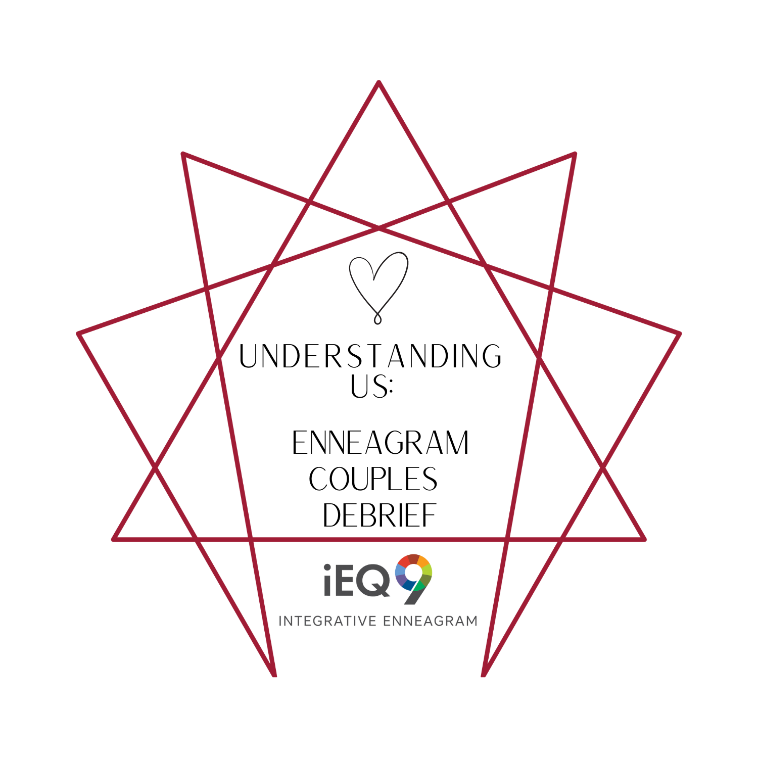 Understanding Us: The Enneagram Couples Debrief — Virago Coaching