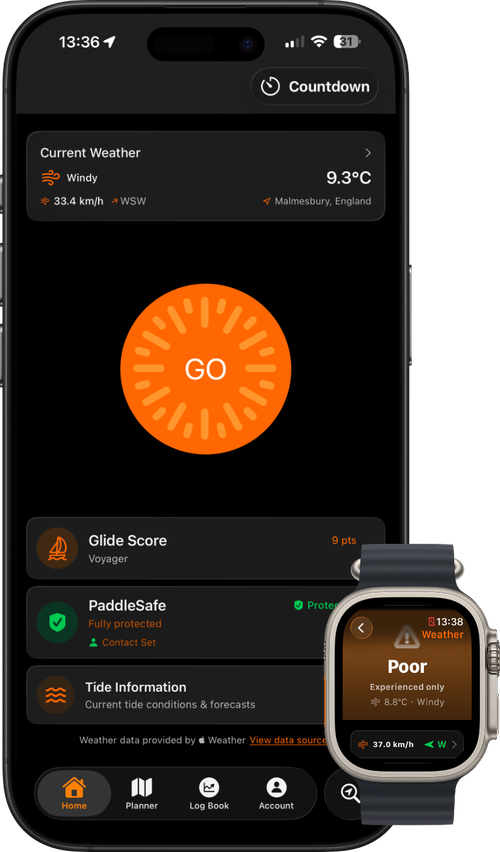 PaddlePal - SUP & Kayak Tracker | SUP & Kayak Tracker App – GPS, Tides ...