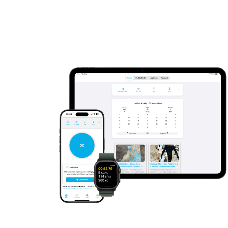 PaddlePal - SUP & Kayak Tracker | PaddlePal App – Track, Discover ...
