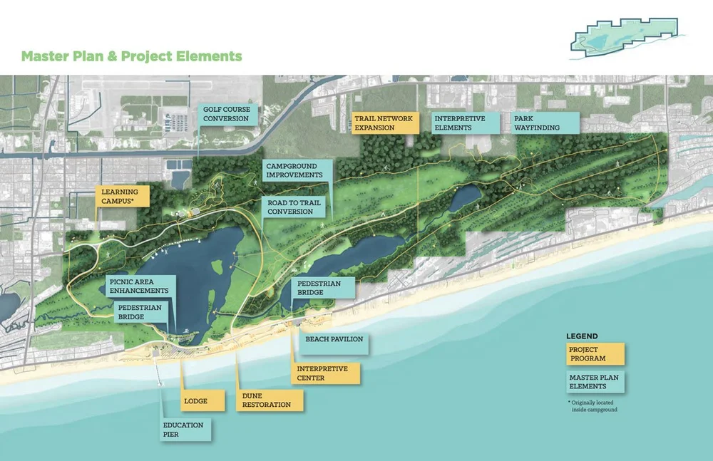 Gulf State Park Master Plan — Watershed – Sustainable Architecture