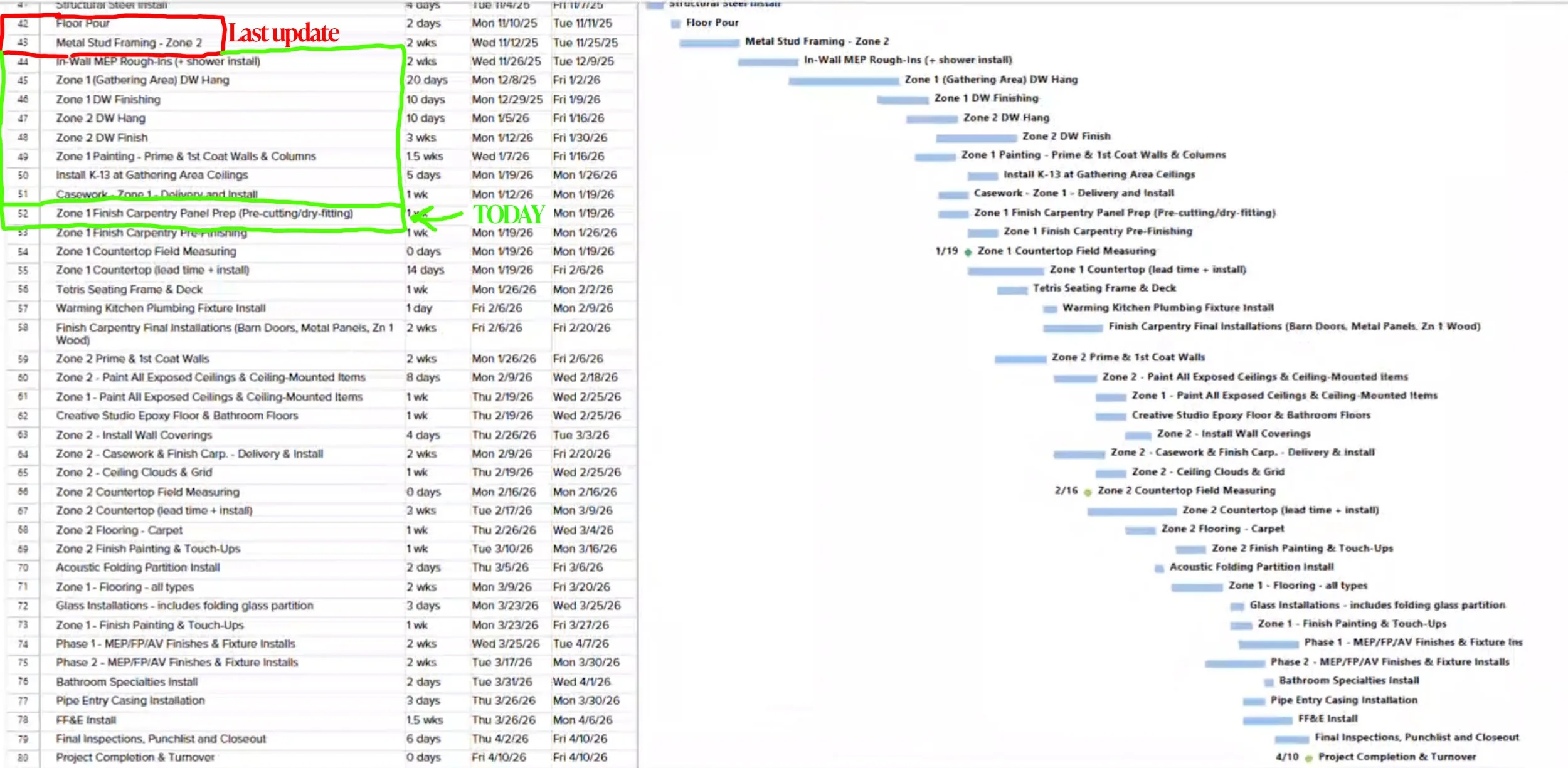 New Year, Major Progress! — For the Next Generation