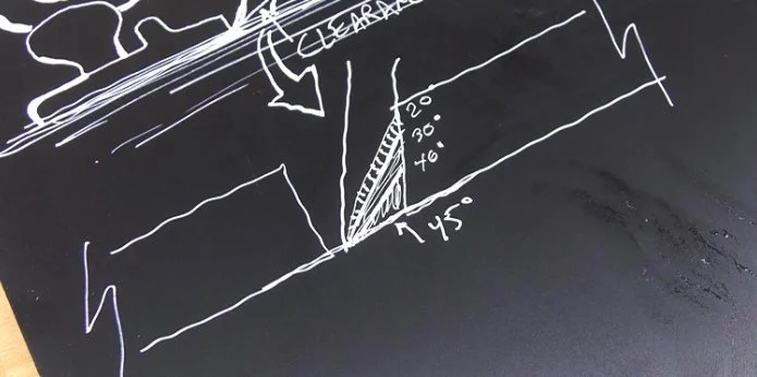 DO BEVEL ANGLES MATTER? — Stumpy Nubs Woodworking Journal