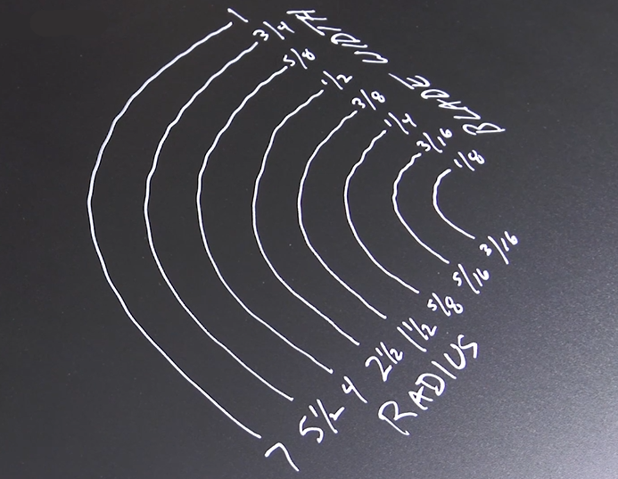 THE ONLY 3 BANDSAW BLADES YOU NEED — Stumpy Nubs Woodworking Journal