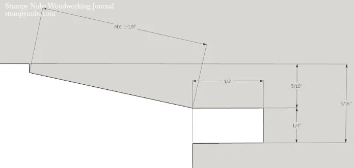 HOW TO MAKE RAISED PANELS WITHOUT EXPENSIVE TOOLS — Stumpy Nubs ...