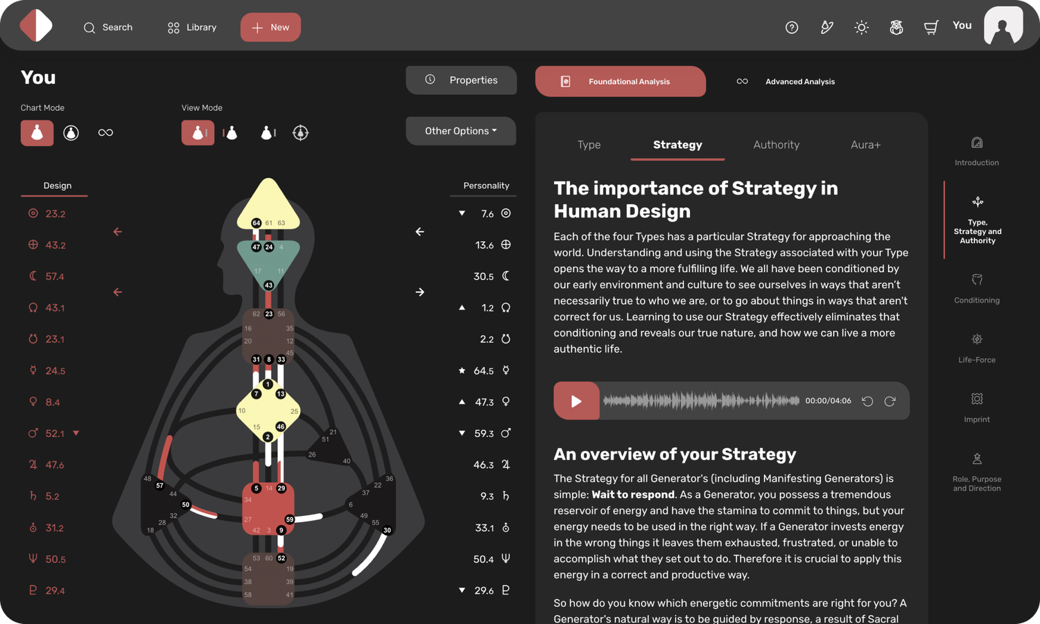 About myBodyGraph — myBodyGraph