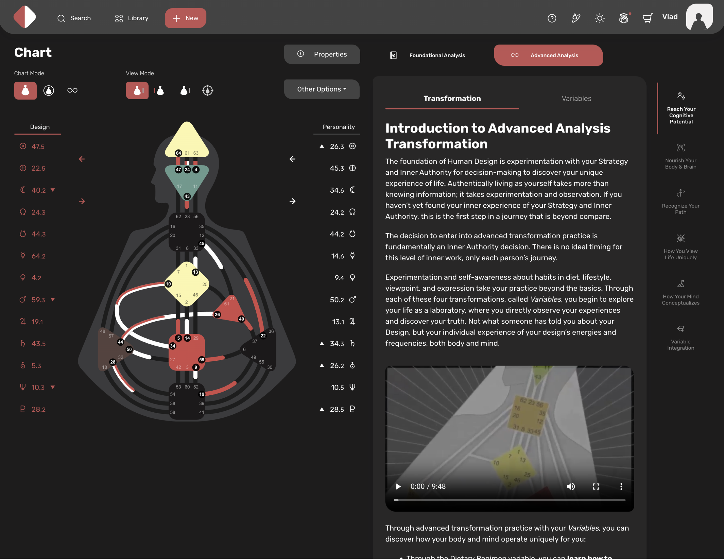Products — myBodyGraph