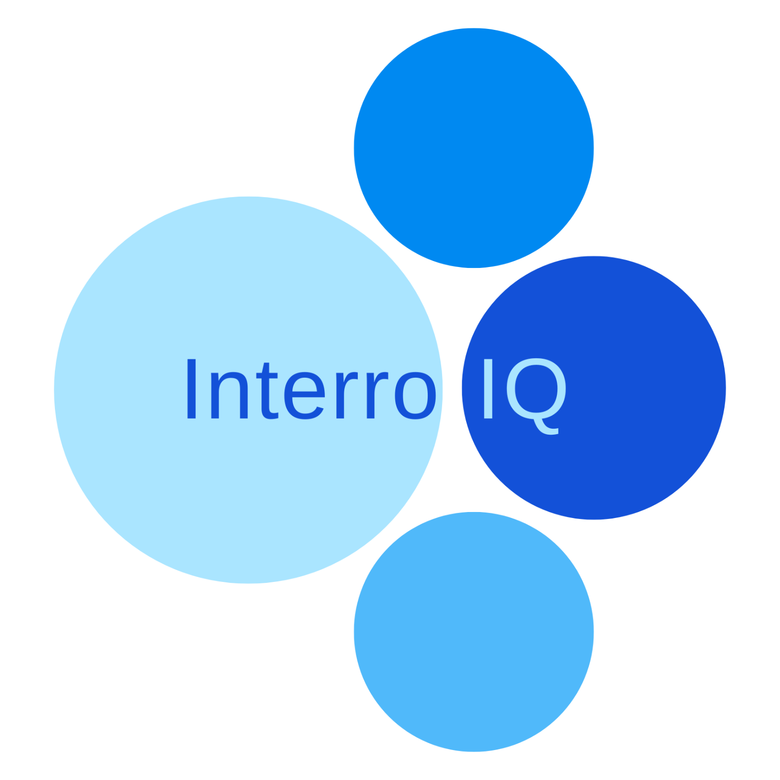 Learn how Interro IQ is changing flow cytometry to speed up biomarker ...