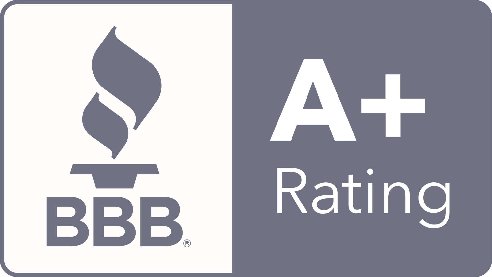 COR Audits in British Columbia | BCCSA External COR Auditor ...