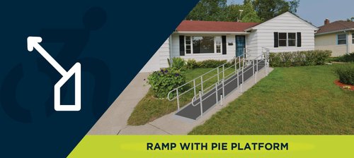 Ramp Configurations