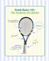 Tennis Basics 101: The Anatomy of a Tennis Racket — tenniswithtaylor