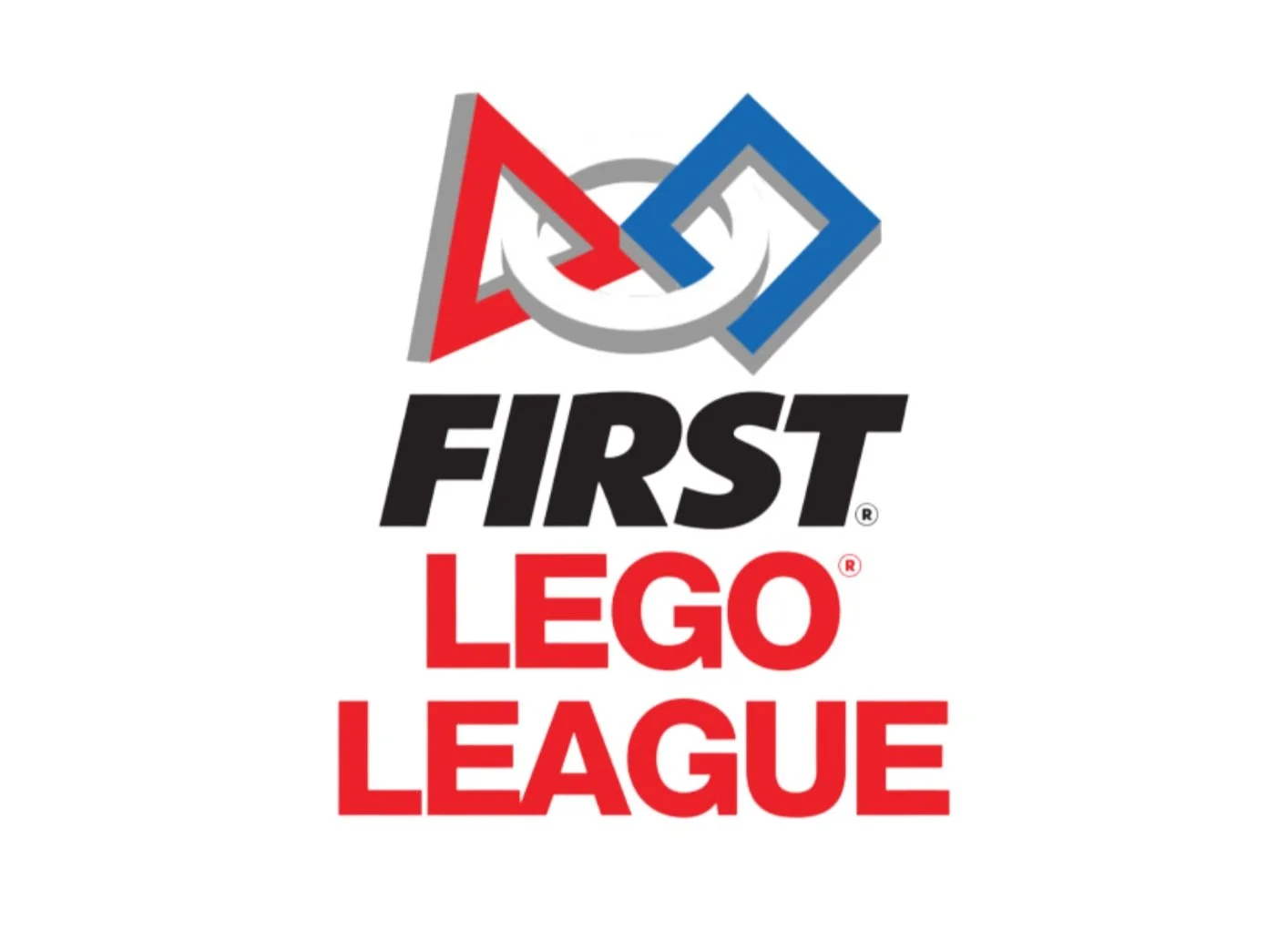 Future-Ready Skills for Kids Aged 4–12: Coding, AI & Robotics