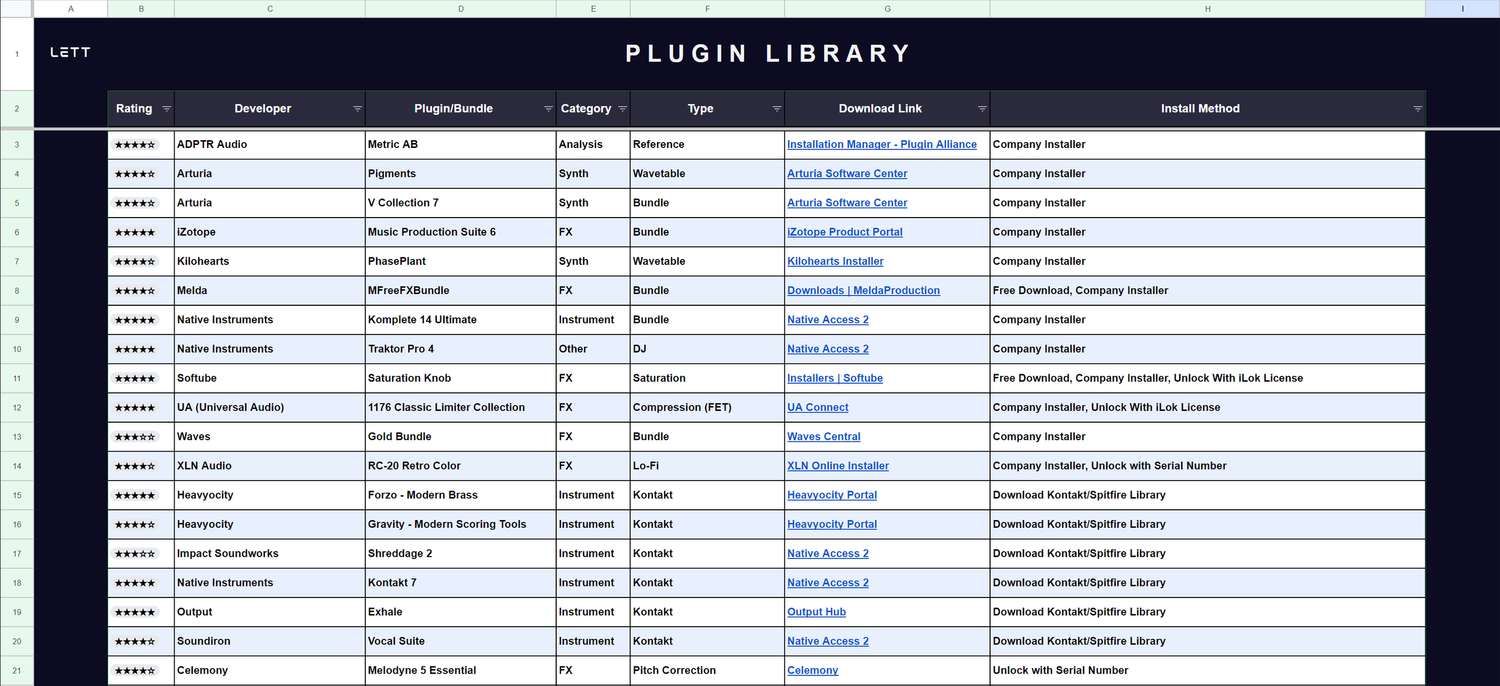 FL Studio Plugin Management (Part 1) — LETT Music Productions