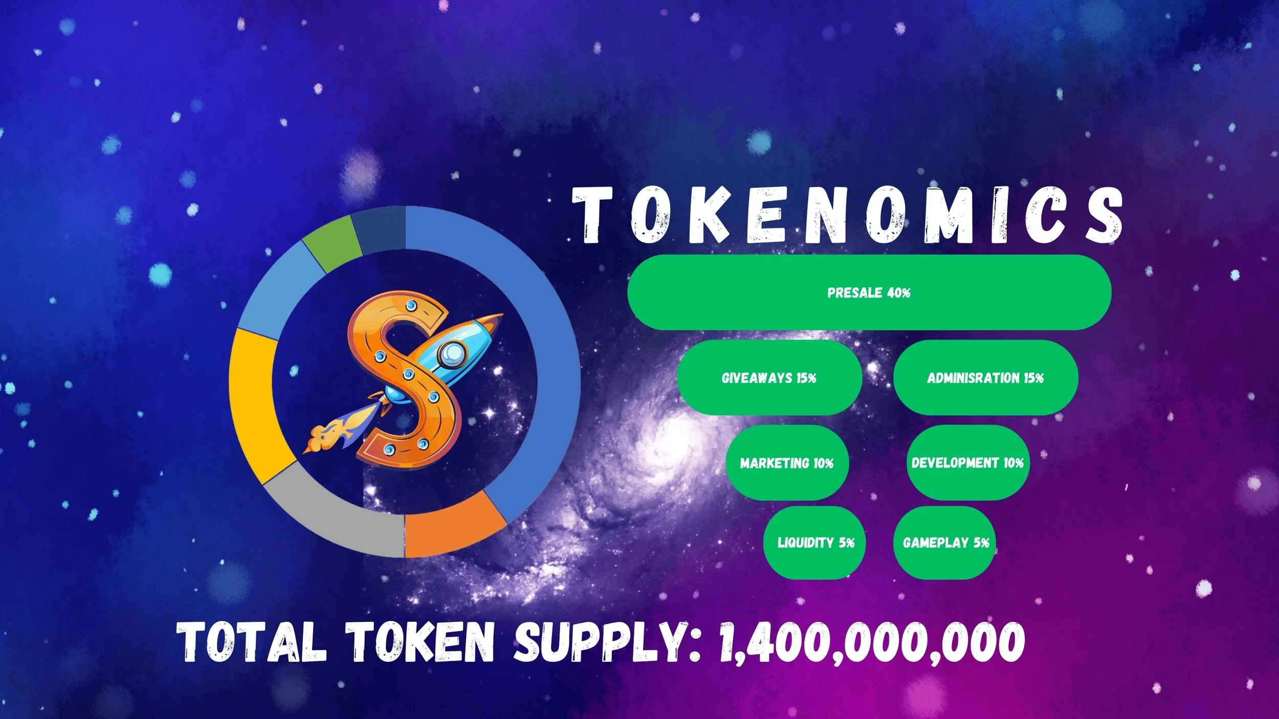TOKENOMICS — SMASH TOKENS -- 2024 TOP MEME COIN