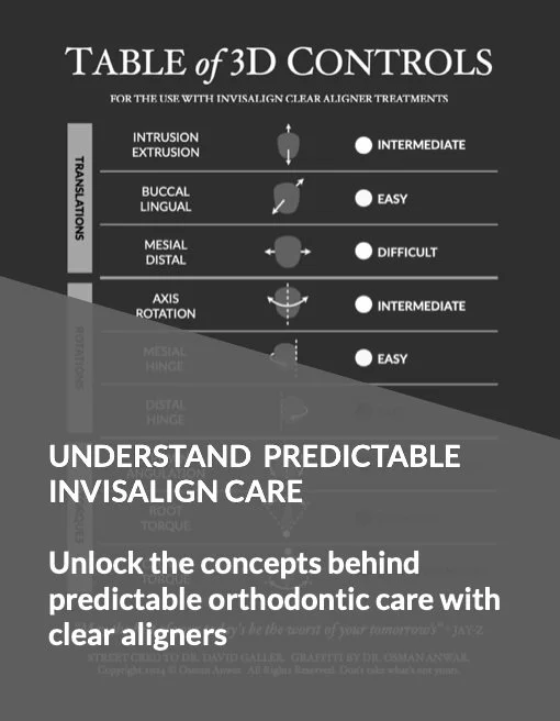 AACA Invisalign Calgary Dental Study Club