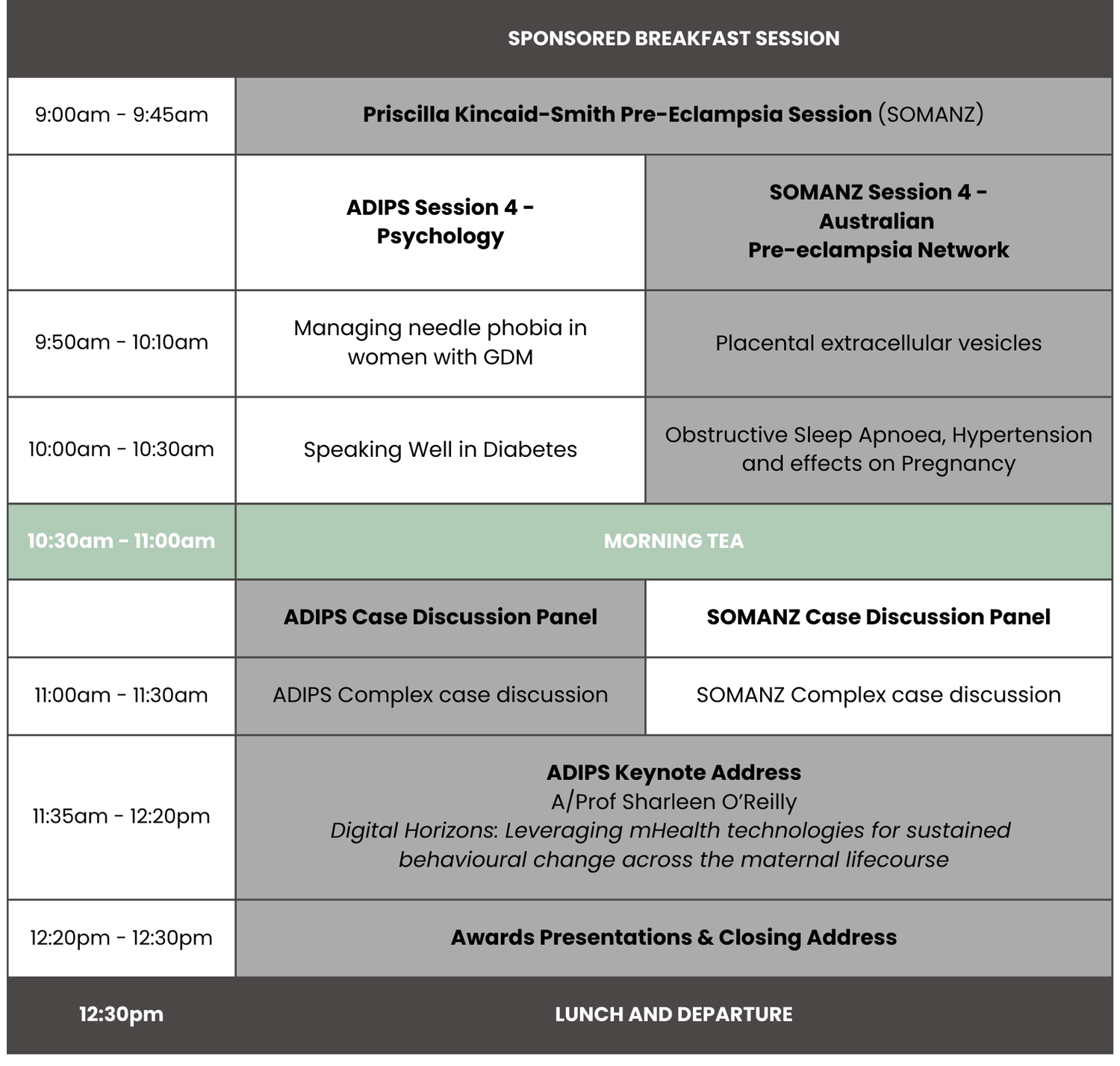 Program — ADIPS SOMANZ 2025