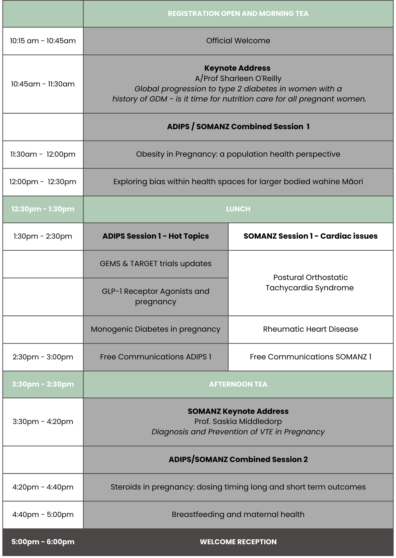 Program — ADIPS SOMANZ 2025