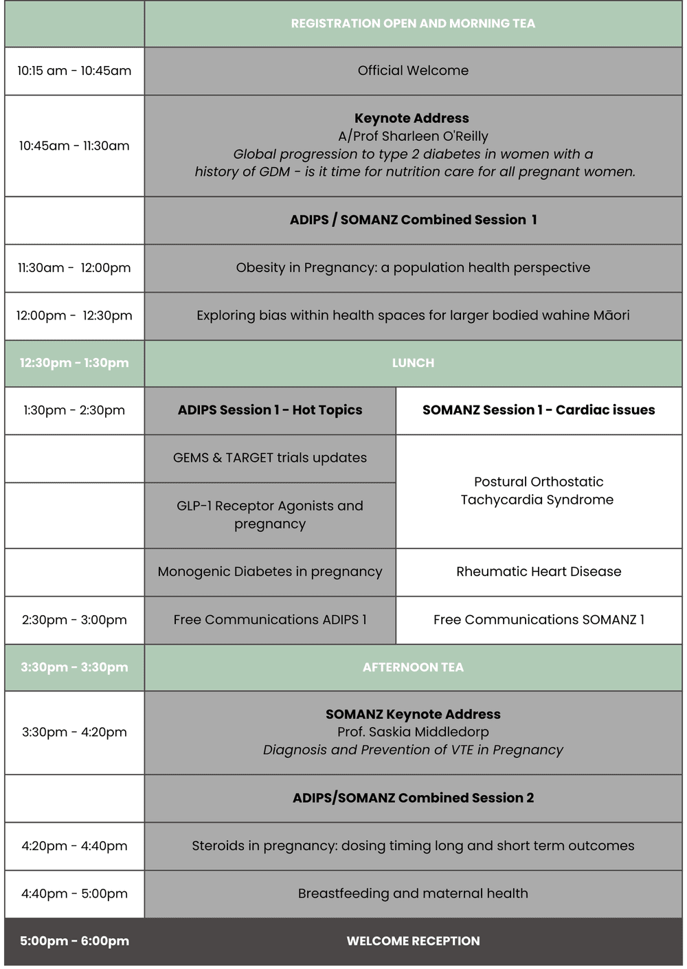 Program — ADIPS SOMANZ 2025