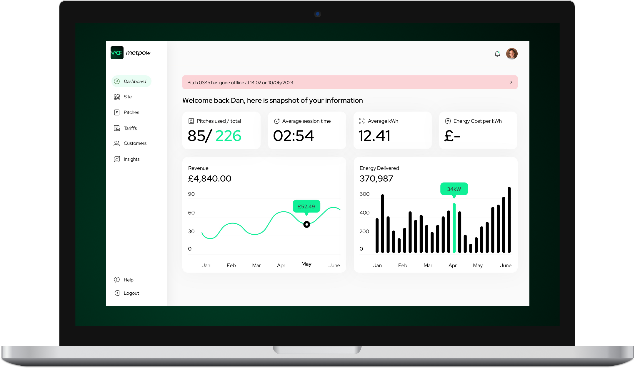 Smart Energy Solutions & Metering System | Metpow
