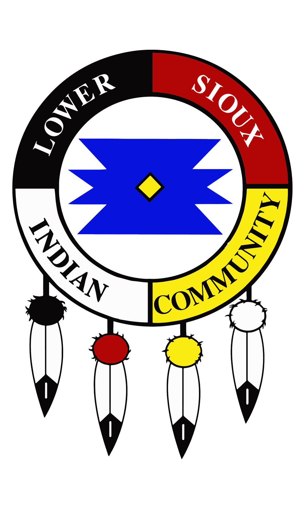 Minnesota Tribal Collaborative