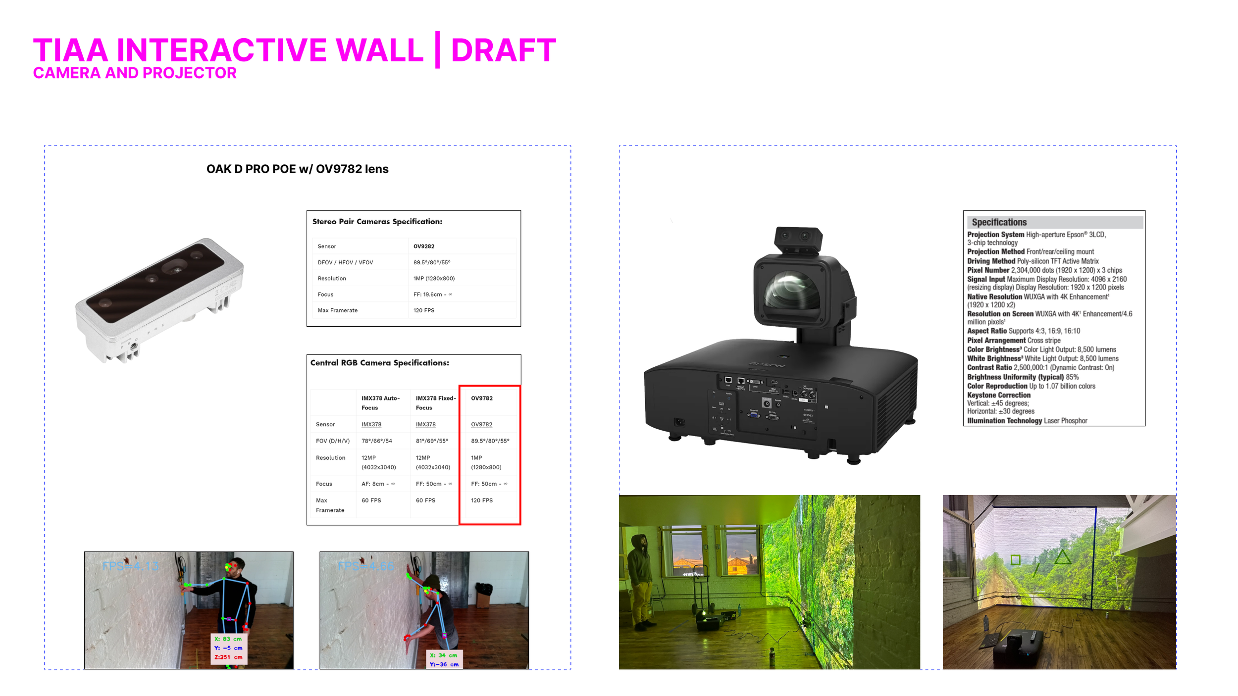 TIAA Interactive Wall — Ash Tiwari