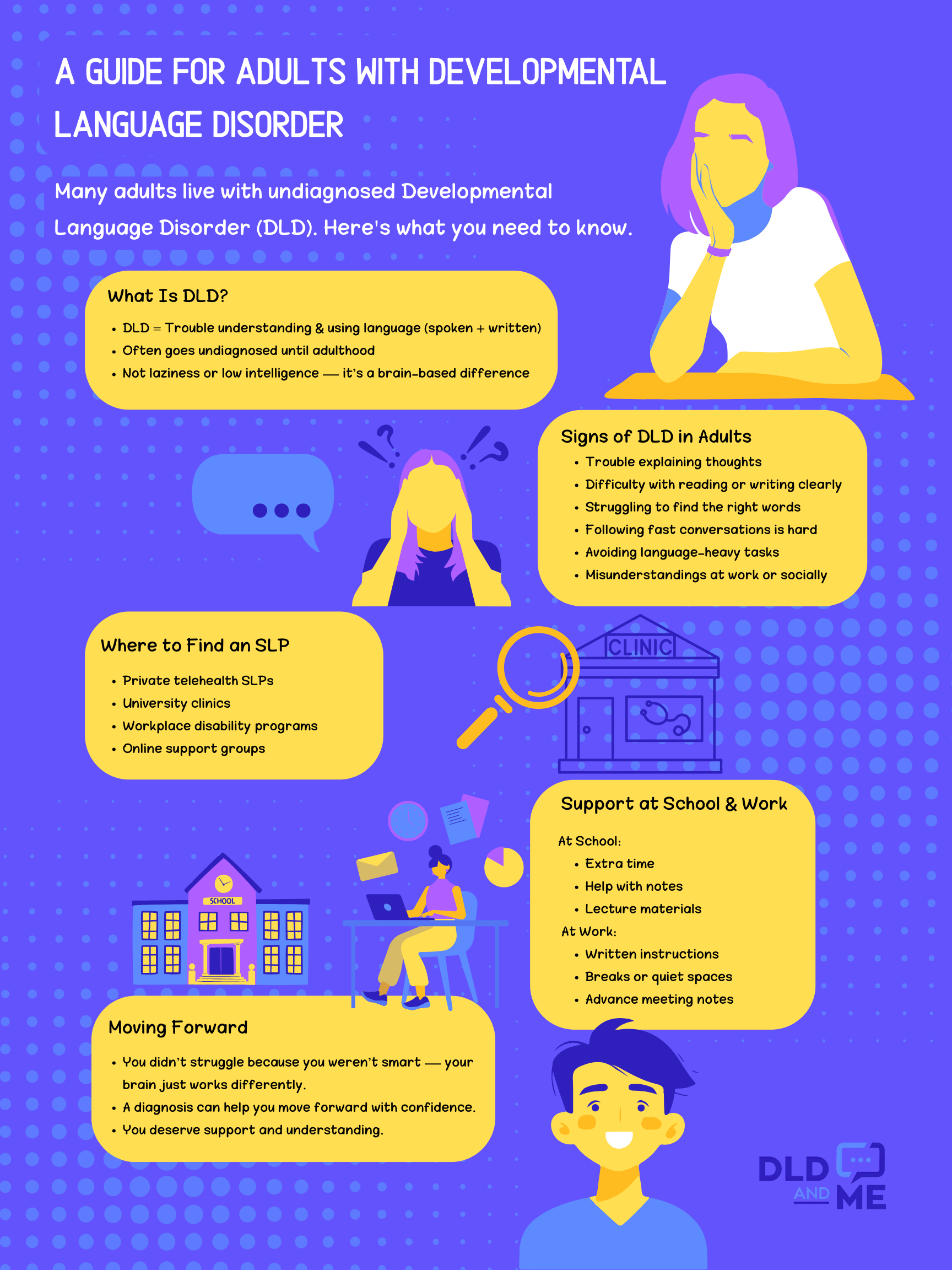 I Slipped Through the Cracks: A Guide for Adults with Developmental ...