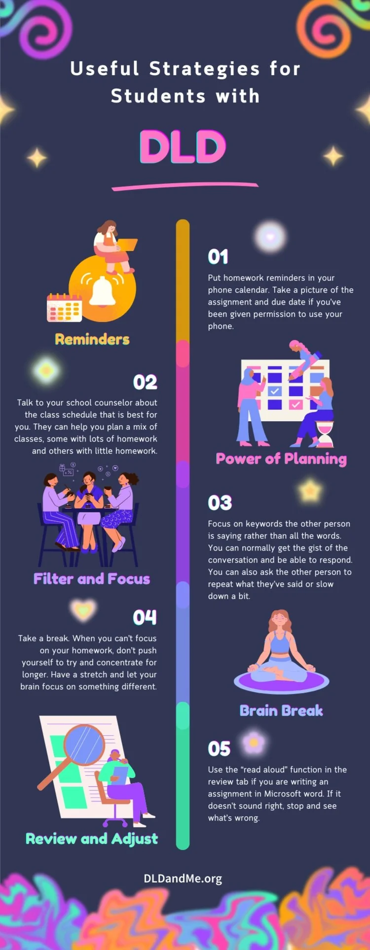 Infographics and Handouts — DLDandMe