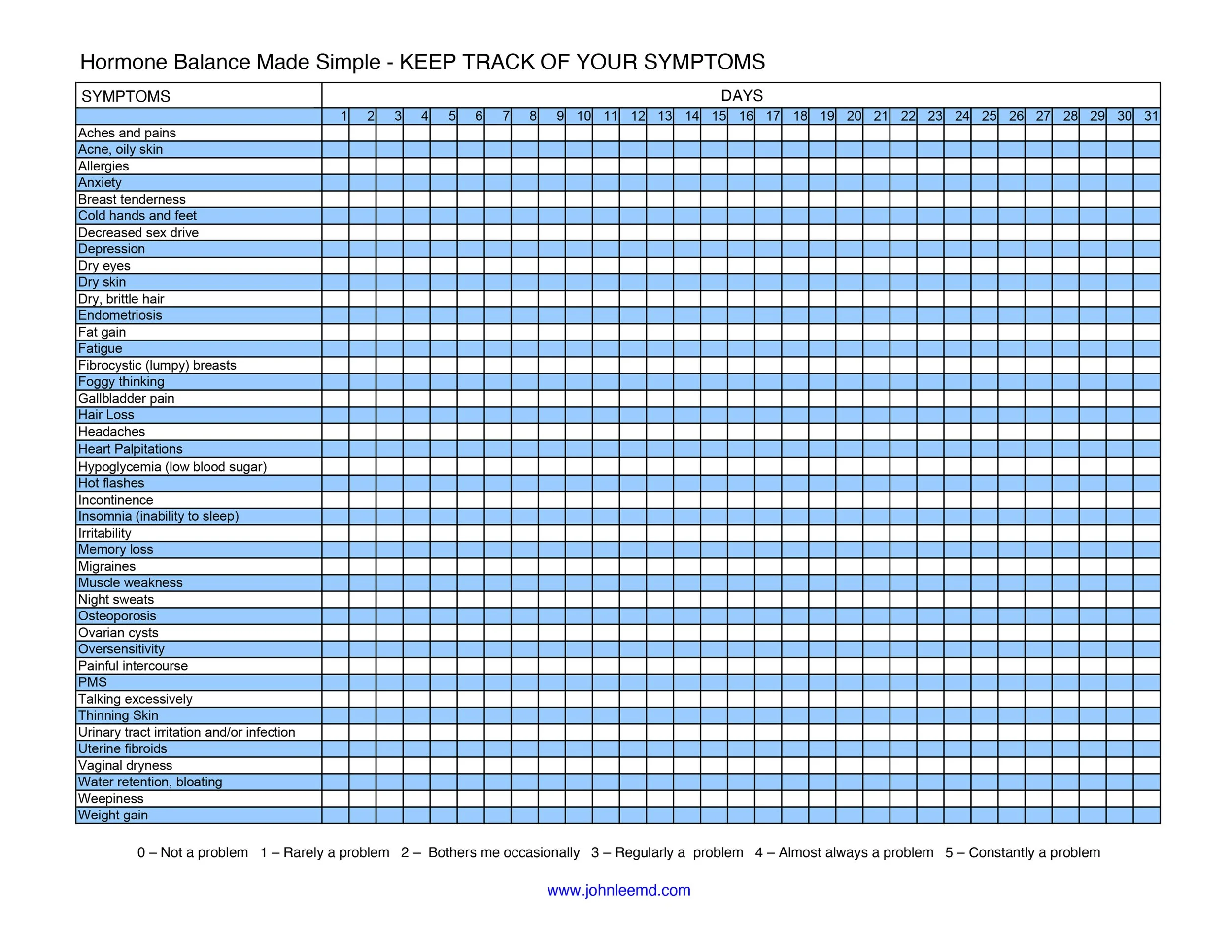 Free Symptom Tracker — Official Website of John R. Lee, M.D