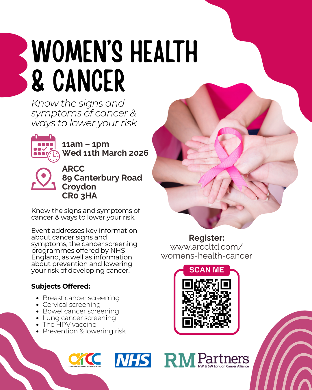 Women's Health & Cancer — Asian Resource Centre of Croydon Ltd