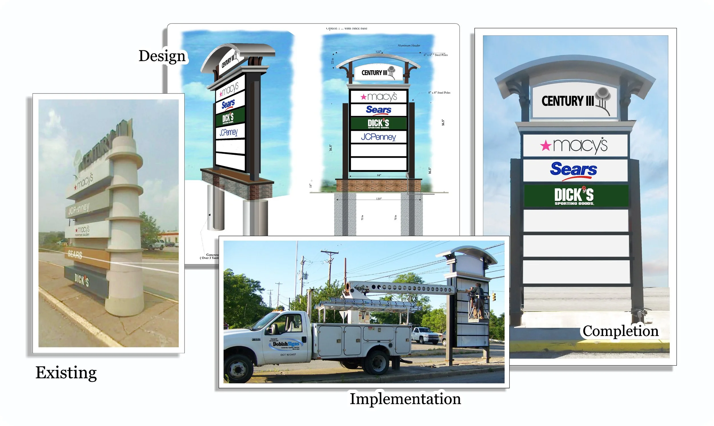 Dobish Signs & Displays, Inc