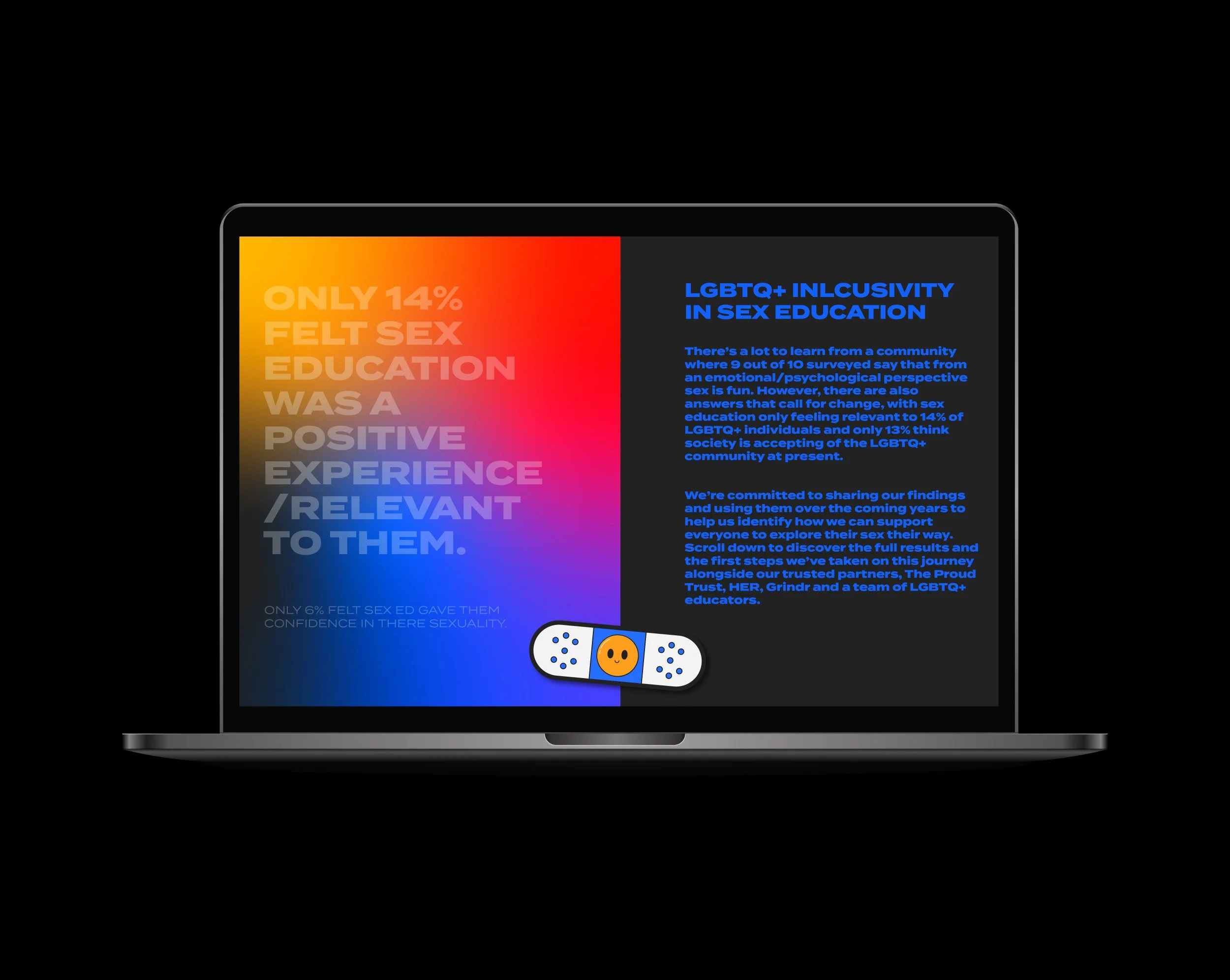 Durex — Jess Graphics