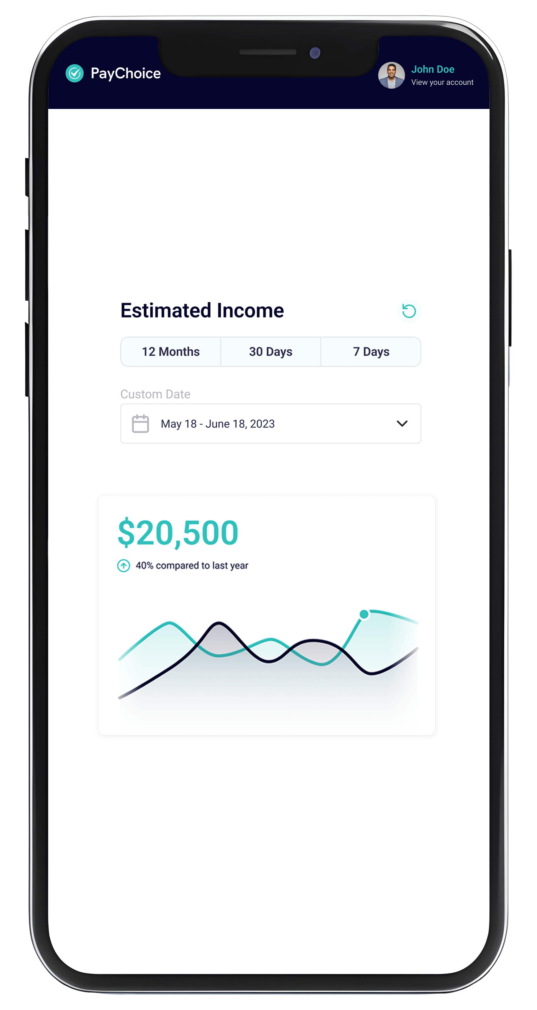 PayChoice | Online Payment Solutions | Payments Australia