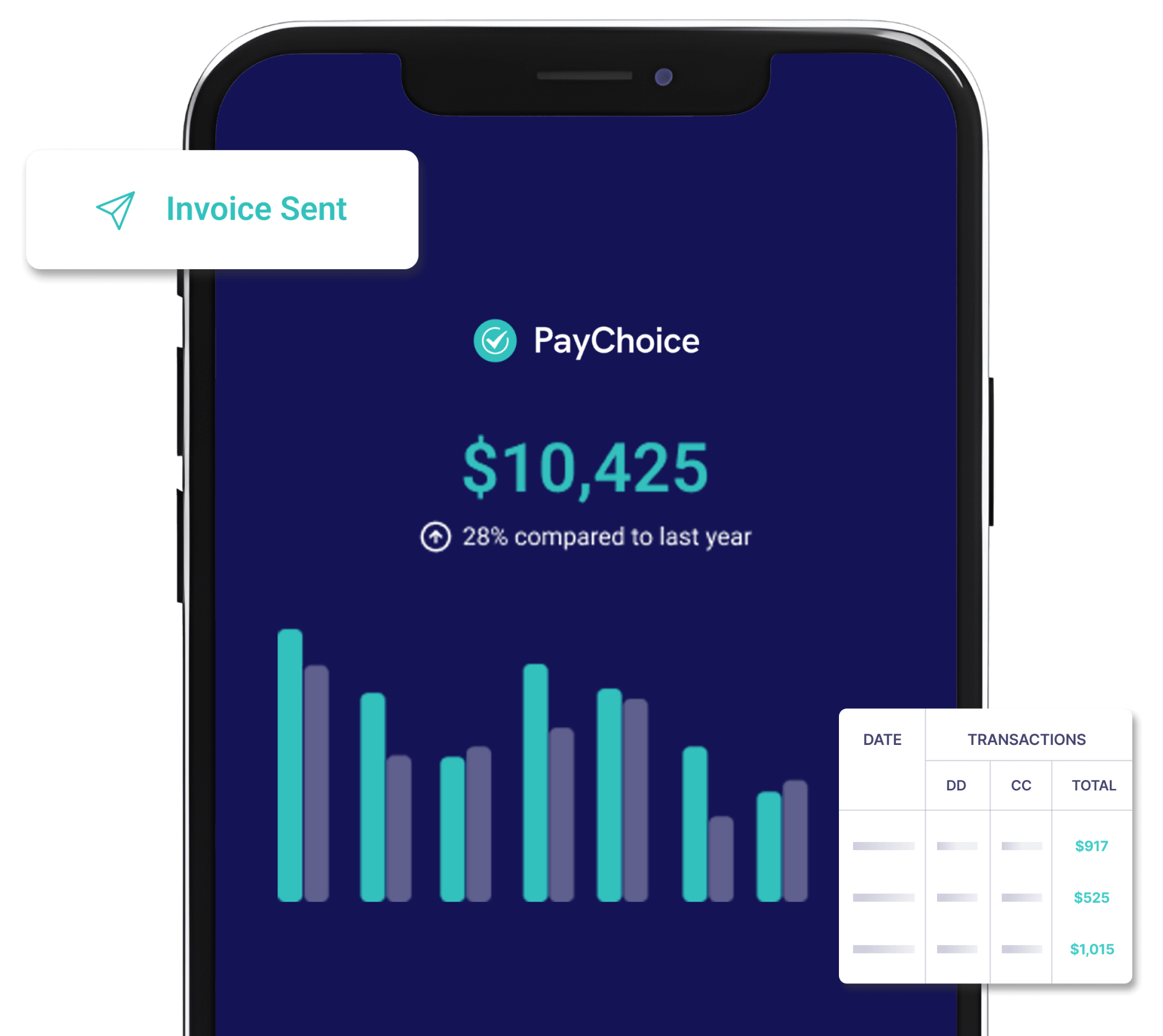 Direct Debit Payments | Set Up Automatic Payments For Business