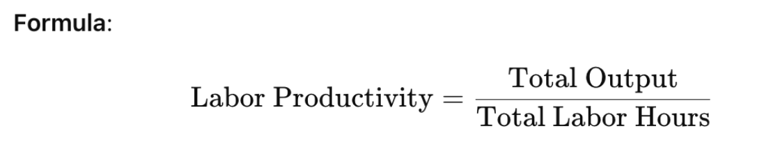 How to Measure and Improve Operational Efficiency — Advance IT