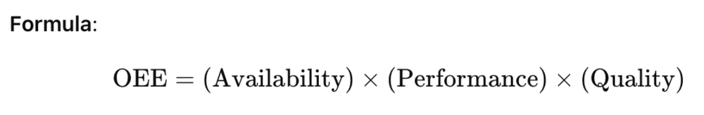 How to Measure and Improve Operational Efficiency — Advance IT