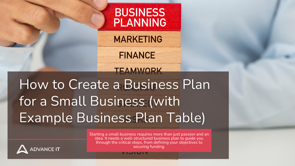 Small Business Plan Guide with Sample Table for Startups -Advance IT