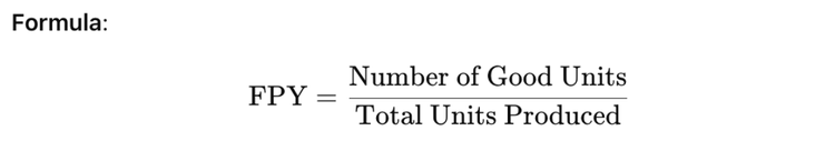 How to Measure and Improve Operational Efficiency — Advance IT