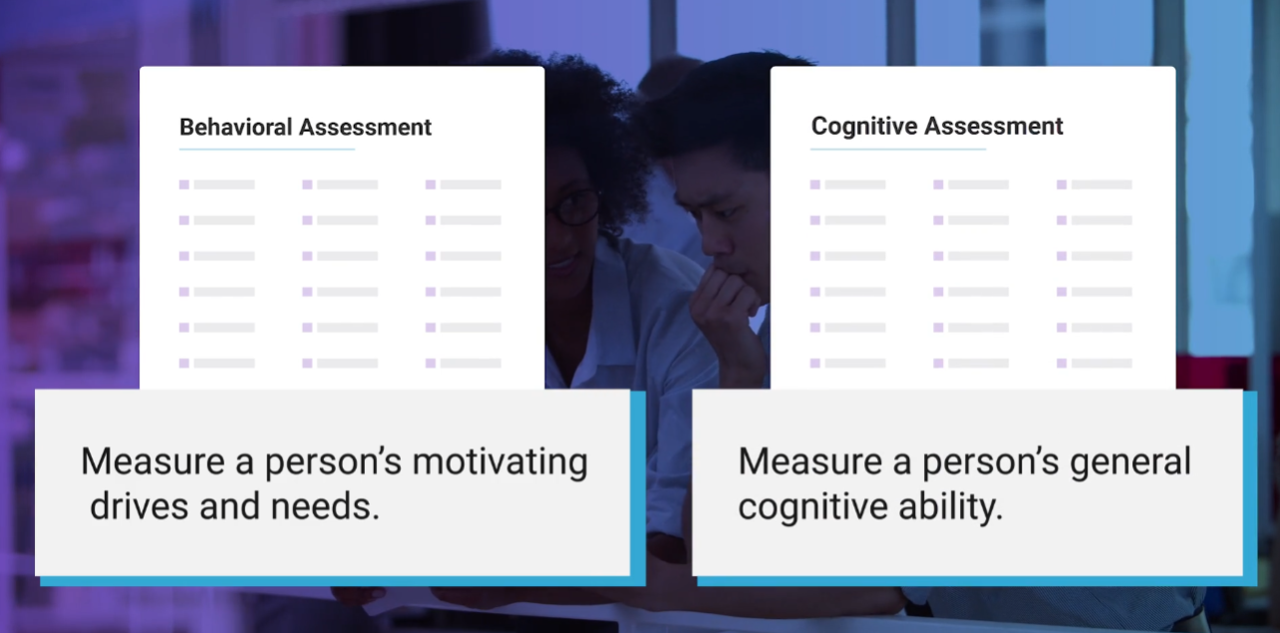 Predictive Index Partner | Behavioral Insights for Smarter Hiring ...