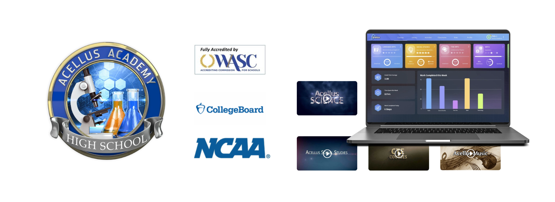 10 BEST Accredited Homeschool Curriculum for High School — Homeschool ...