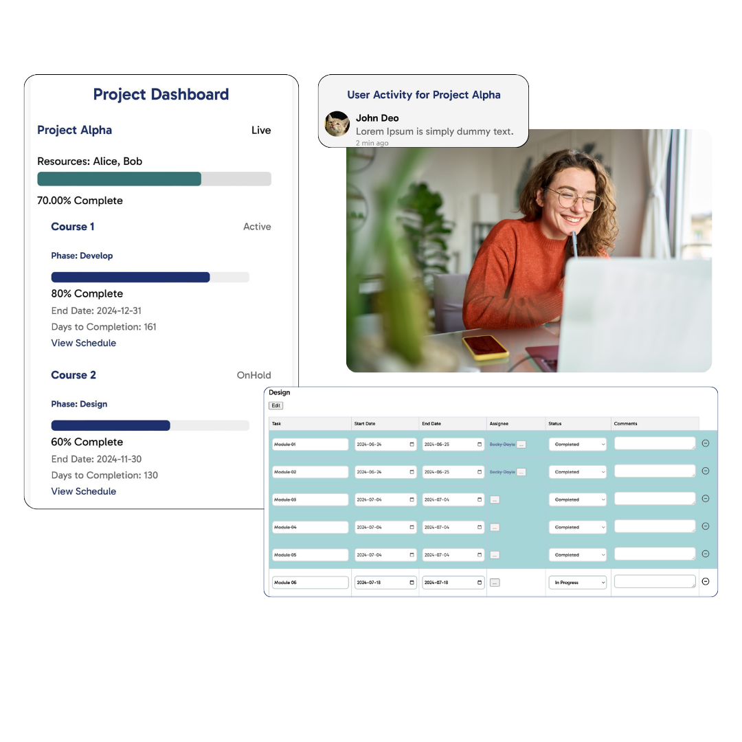 Corporate eLearning & Training Software — eClarity Learning Design System