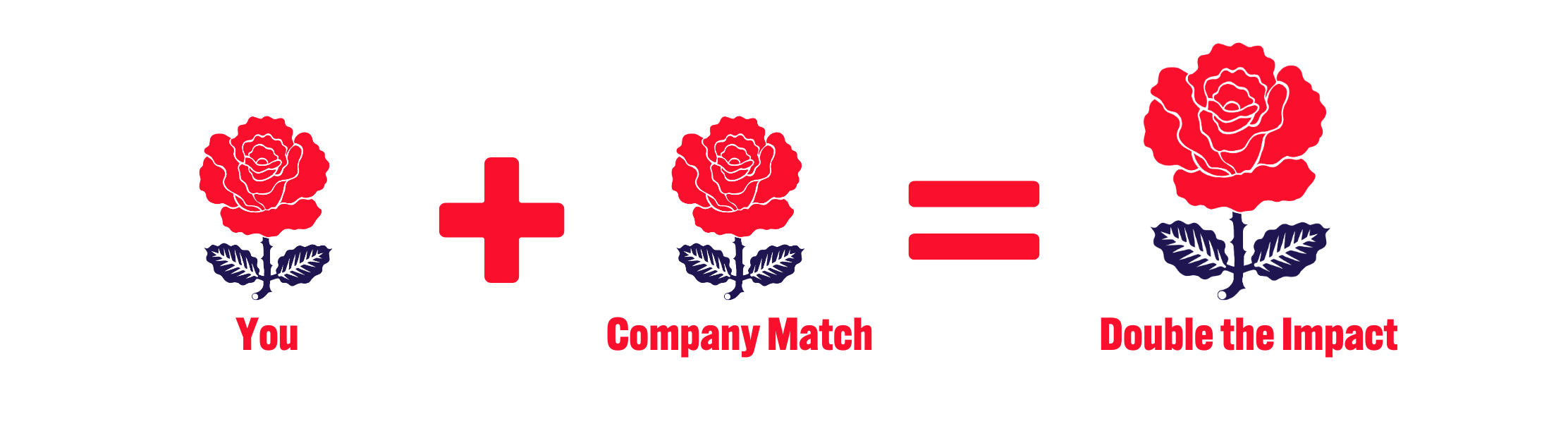 Matching Gifts with St. George’s Society of New York — St. George's ...