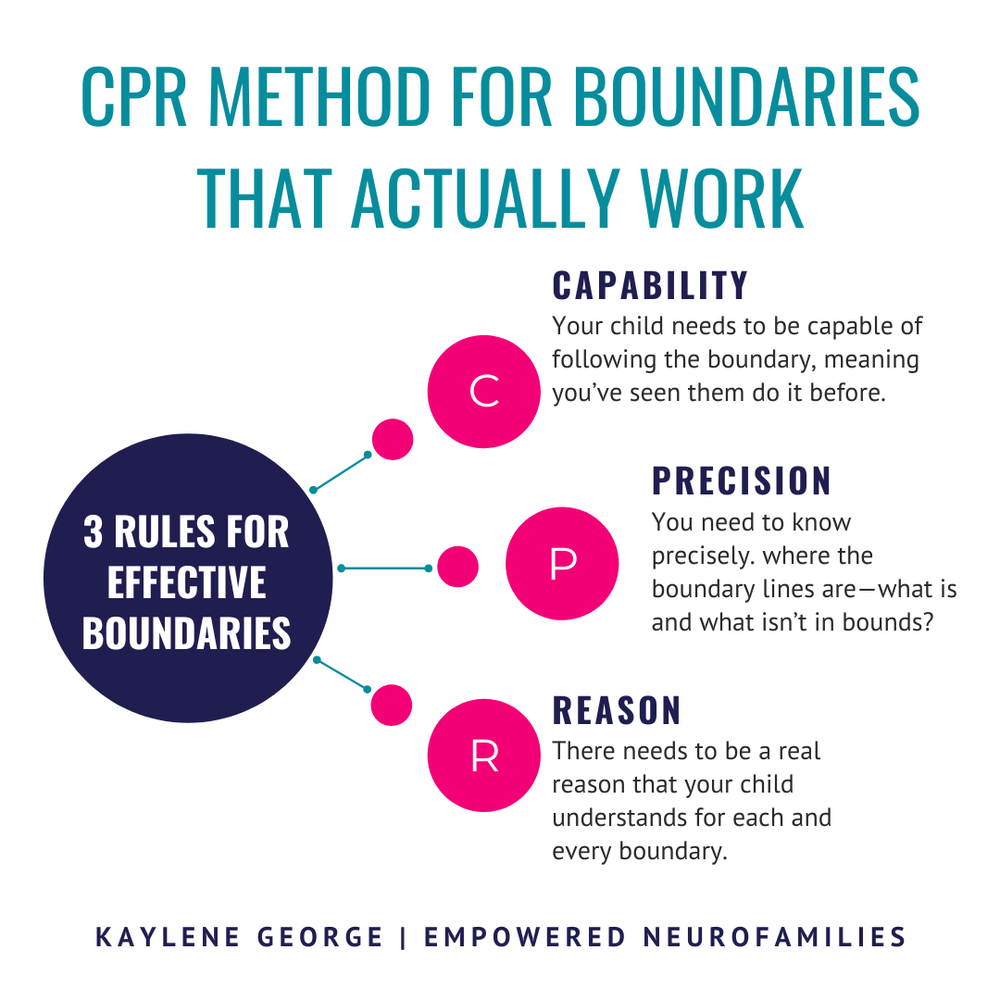 3 Rules for Boundaries for Neurodivergent Kids That Actually Work ...