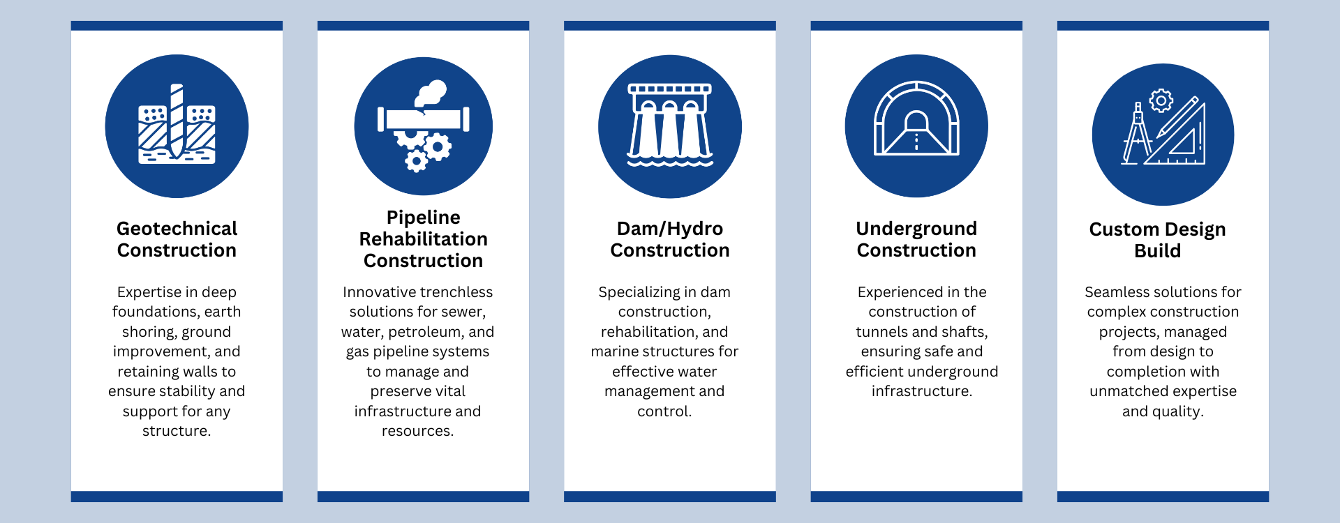 Geotechnical, Dams, Pipelines, Underground & Design — Engineering & Construction Innovations