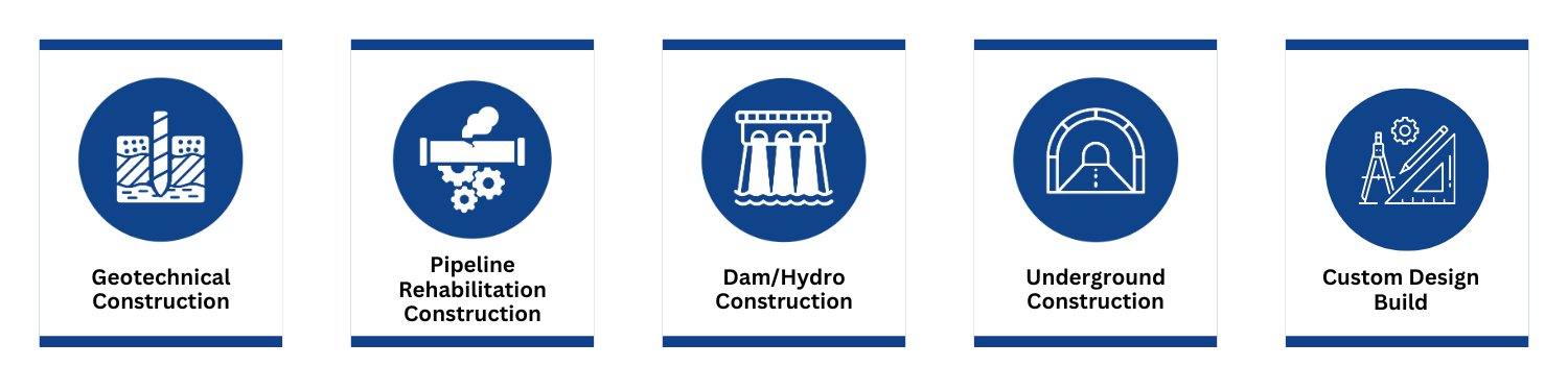 Geotechnical, Dams, Pipelines, Underground & Design — Engineering ...