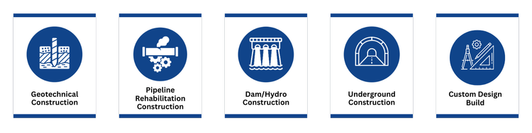 Geotechnical, Dams, Pipelines, Underground & Design — Engineering ...
